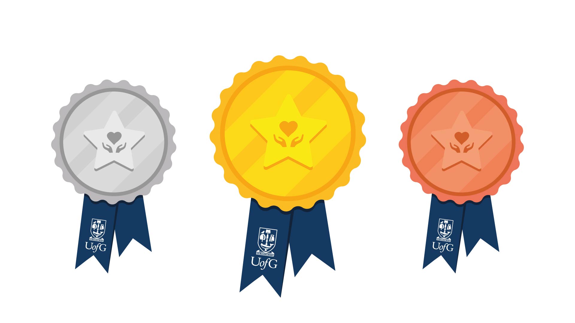 Reward & Recognition